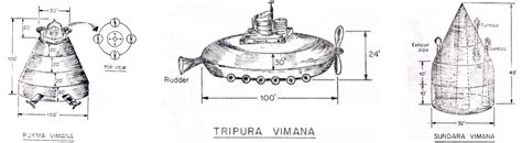 Vimana Shastra The Missing Indian Science Of Flights With Pdf