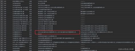 Mysql 项目合并相同公司主体然后行列转置3家公司多次参加投标sql Csdn博客