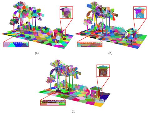 Merge Swap Optimization Framework For Supervoxel Generation From Three