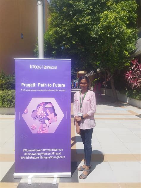 Infosys Pragati Infosysspringboard Networking Professionals Cohort3 Sreenithi S