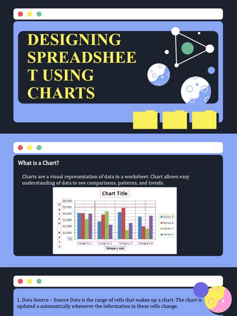Designing Spreadsheets Using Charts Pdf