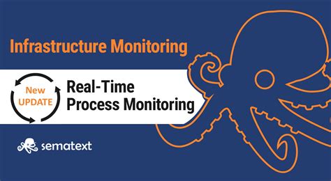 real time process monitoring sematext