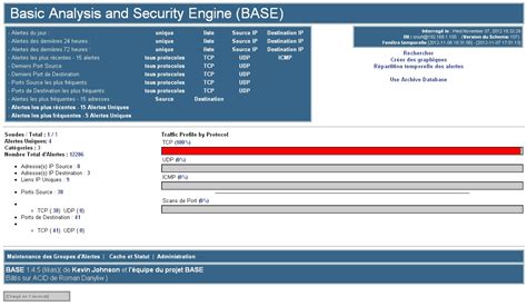 youresuchageek howto guide to snort ids in debian based system with