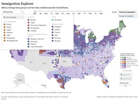Us Immigration Interactive Map 1880 2000