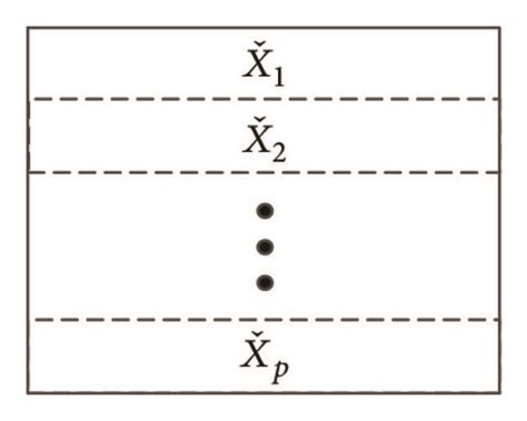 Data Partitioning Strategy For Updating U In Pnmf M Download
