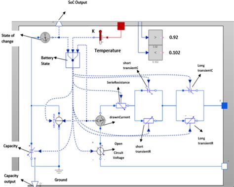 General Scheme Of Batteries In The Wolfram System Model Simulator