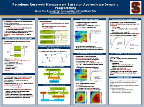 Reservoir Pdf Mathematical Optimization Linear Programming