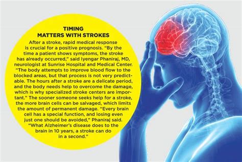 Severe Headache Light Sensitivity Symptoms