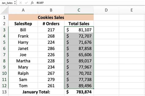 How To Define And Edit A Named Range In Excel
