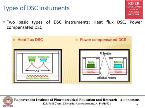 Differential Scanning Calorimeter Instrumentationdsc Pptx