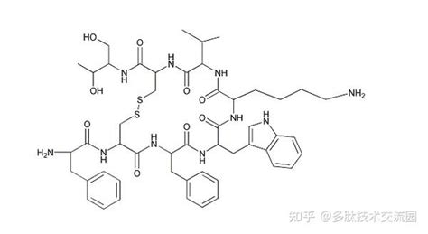 醋酸奥曲肽 知乎