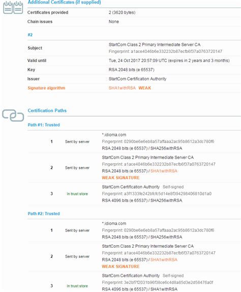 Iis Iis Sends Incorrect Intermediate Ssl Certificate Server Fault