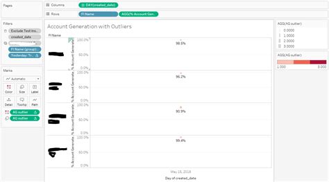 error processing script · issue 104 · tableau tabpy · github