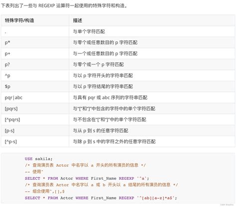 Mysql 查询数据 Csdn博客