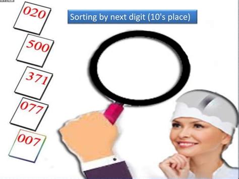 Radix Sort Pptx Programming Languages Computing