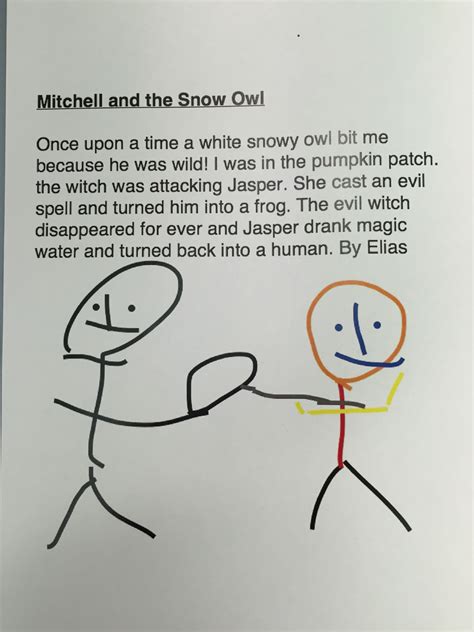 Class Notes 2018 Mrs Elliott 1e