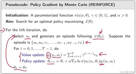 【强化学习】强化学习数学基础:策略梯度方法policy Function Approximation后仿approximation 【强化学习】强化学习数学基础:策略梯度方法policy Function Approximation后仿approximation