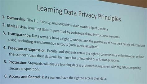 Learning Analytics And Transparency