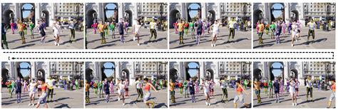 Alphapose Real Time Multi Person Pose Estimation