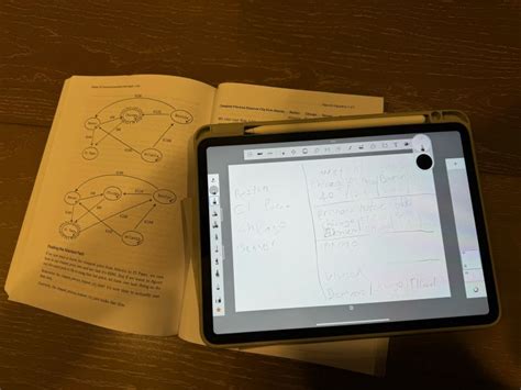 aung thiha on linkedin datastructuresandalgorithms