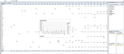 excel how to create a vba user interface to create charts based on different kpis stack overflow