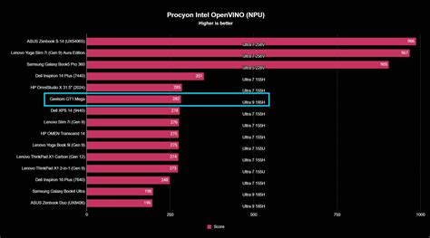 Geekom GT Mega Review A Powerful Mini PC That Handles A Wide Range Of Full Sized Tasks