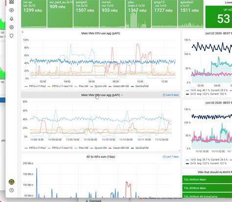 query editor gui issues query breaking · issue 41557 · grafana grafana · github