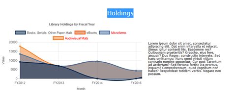 Javascript How To Change Color Of Hidden Legend Item Instead Of Strike Through In Chart Js