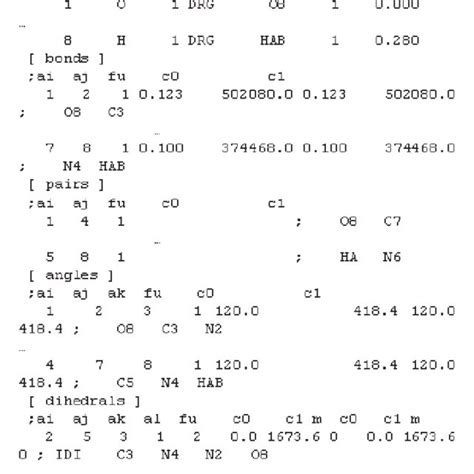 An Example Of A Gromacs Input File Download Scientific Diagram