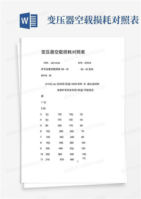 变压器空载损耗对照表Word模板下载 编号lpykabpy 熊猫办公