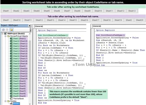 Tom Urtis Atlas Programming Lafayette Ca