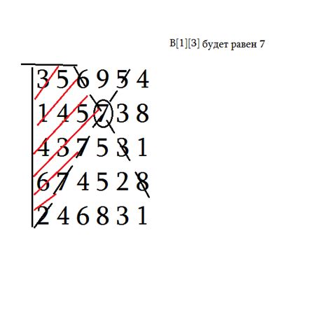 C Решение задачи путём динамического программирования Stack