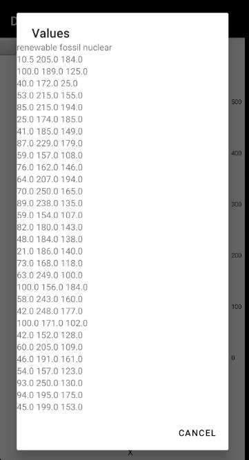 github lucigj data visualization android a data visualization