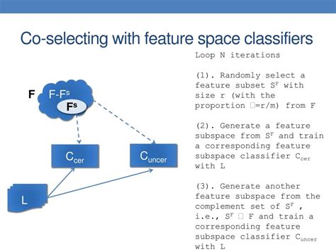 PPT Active Learning For Imbalanced Sentiment Classification PowerPoint Presentation ID