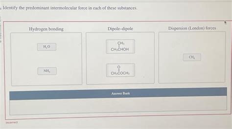 Solved Identify The Predominant Intermolecular Force In Each