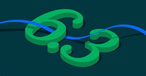 Magnolia Developer Hub Magnolia Headless Cms