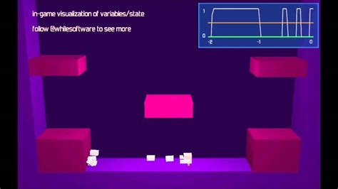 Unity Ar Visualization Basic Concepts Avaxhome