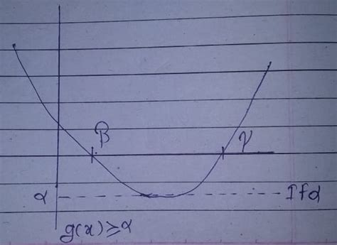 Let P X X Ax B Have Two Distinct Real Roots Where A B Are