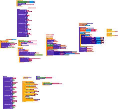 Difficulty In Reading File In Android 11 Discuss Kodular Community
