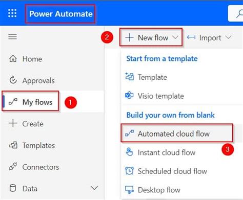 Conditionally Update SharePoint List Items Using Power Automate Enjoy