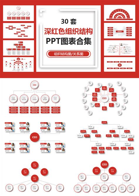 套组织结构图PPT模板下载 熊猫办公