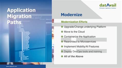 Planning An Effective Upgrade From Sql Server Ppt Download