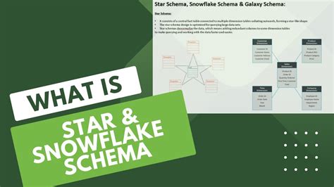 Data Modeling Star Schema Vs Snowflake Schema Vs Galaxy Schema