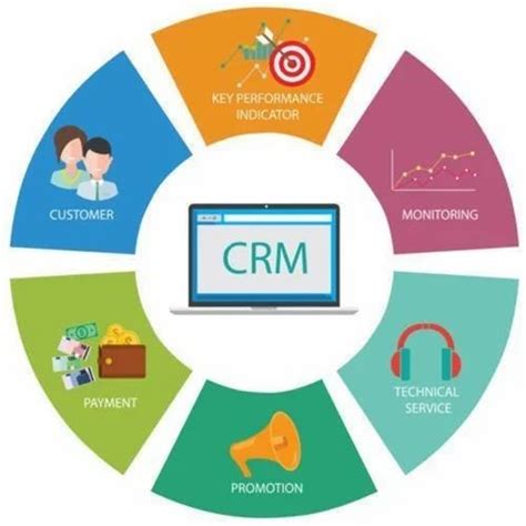 Crm Application Development Service In Pune Id 2856512394648