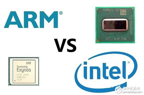 【一文搞懂arm、x86和x64架构的异同】 Csdn博客 【一文搞懂arm、x86和x64架构的异同】 Csdn博客