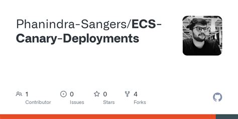 GitHub Phanindra Sangers ECS Canary Deployments