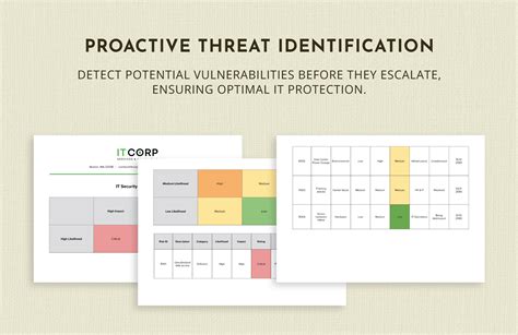 IT Security Risk Matrix Template In Word PDF Google Docs Download Template Net