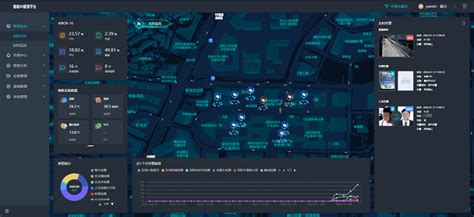 安全帽检测视频分析网关算法定制安全帽检测算法的原理及应用 Csdn博客