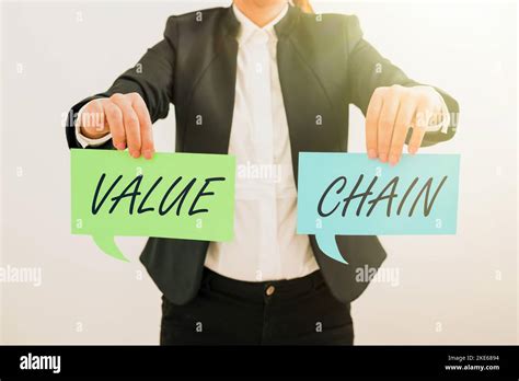 Sign Displaying Value Chain Conceptual Photo Set Of Functional Activities Making The Product