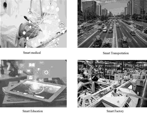 Specific Applications Of Smart Cities Download Scientific Diagram
